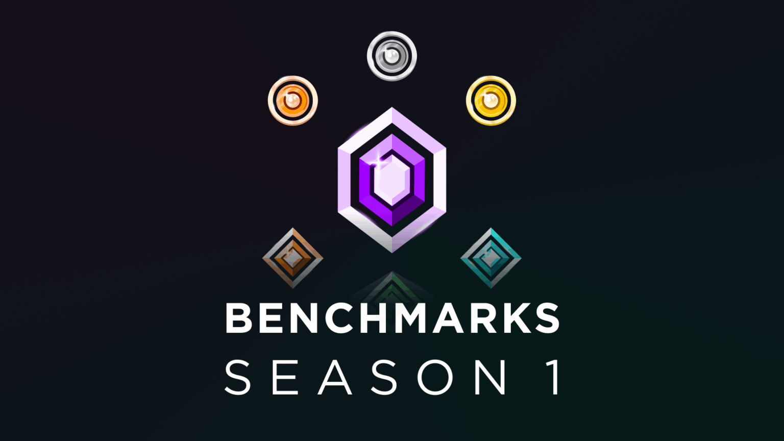 The Aimlabs Official Benchmarks First Season is Now Live! - Aimlabs.com ...